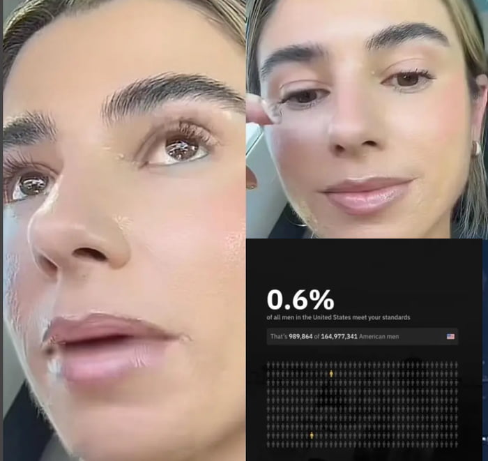 6’2” and CEO with $300k salary - 9GAG