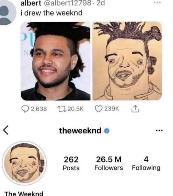 The Weeknd's profile picture is just... *chef's kiss* - 9GAG