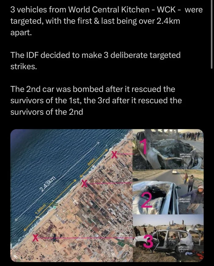 I guess someone is trying to hide the facts & reality from the world - 9GAG