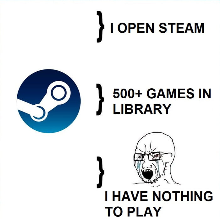 Every gamer "struggle" - 9GAG