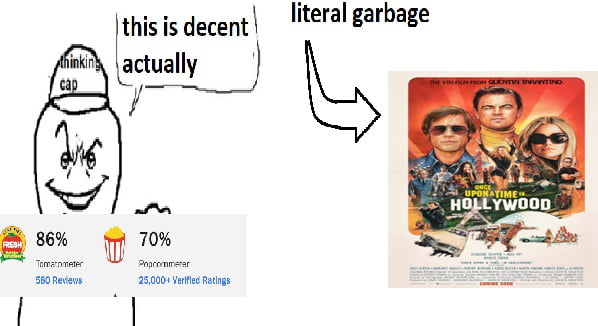 A slow paced garbage with essensially no story. - 9GAG