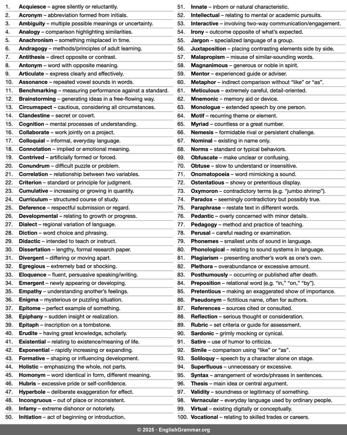 A cool guide on 100 words every adult should know - 9GAG