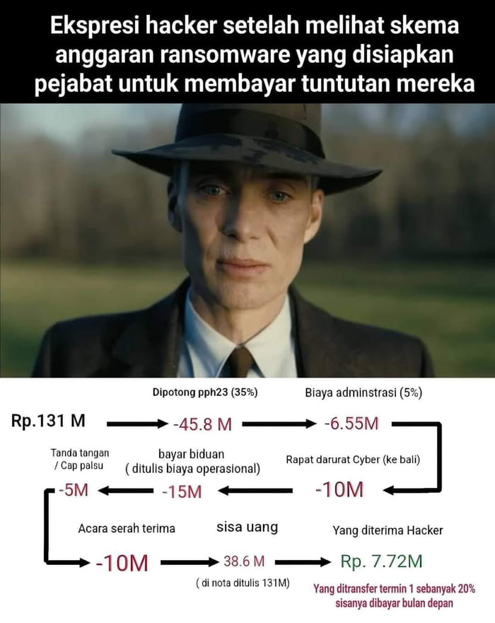 Bisa gitu ya - 9GAG