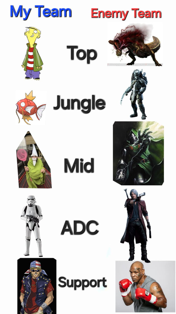 Average SoloQ matchmaking - 9GAG