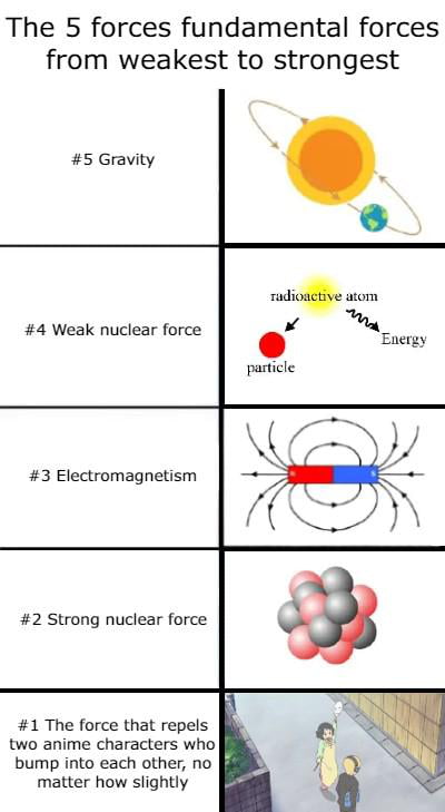 Truly a marvel of physics - 9GAG
