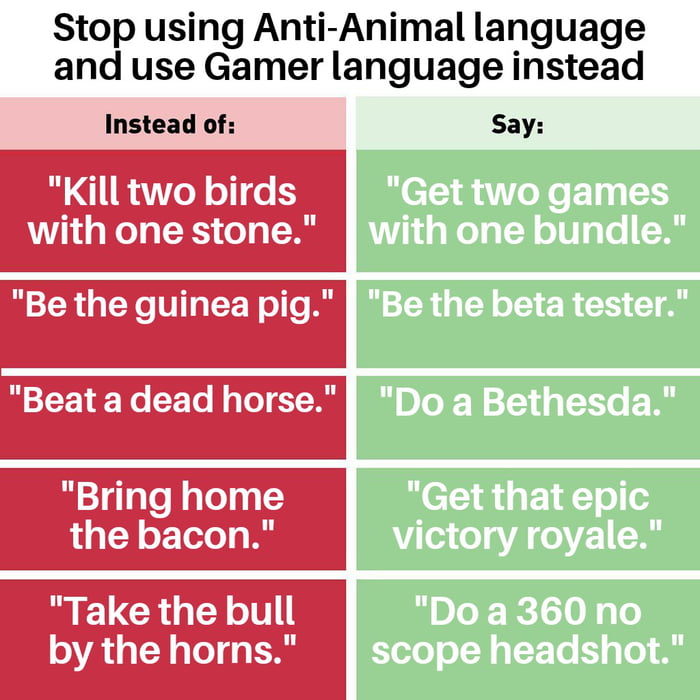 Stop using anti-animal language - 9GAG