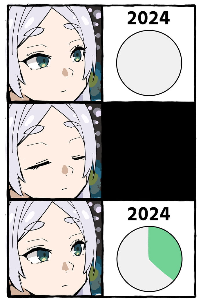 It has been scientifically proven that the older you get, the faster you feel time passing. - 9GAG