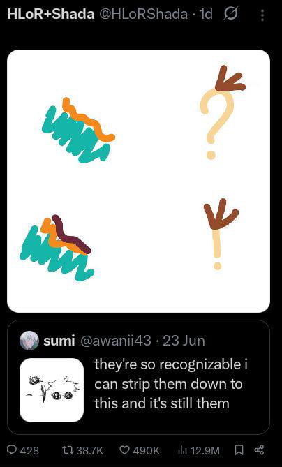 If you know, you know. Name these characters from the abstract art. - 9GAG