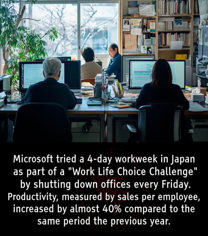 Working less for more pay? Sign me up. This is a brilliant experiment ...