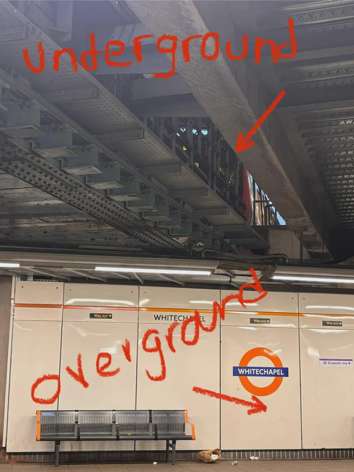 Just London things, where the Underground is overground and the ...