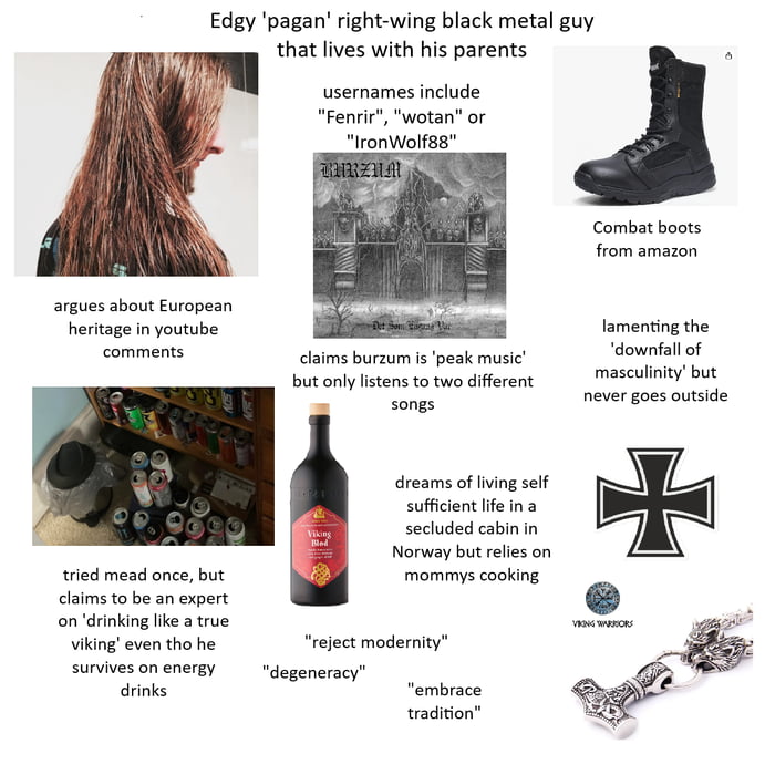 Edgy 'pagan' right-wing black metal guy Starterpack - 9GAG