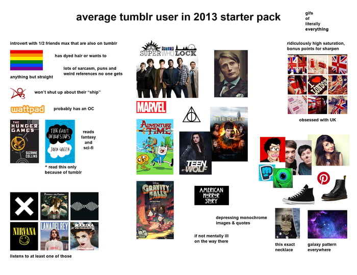 Average tumblr user in 2013 starter pack - 9GAG