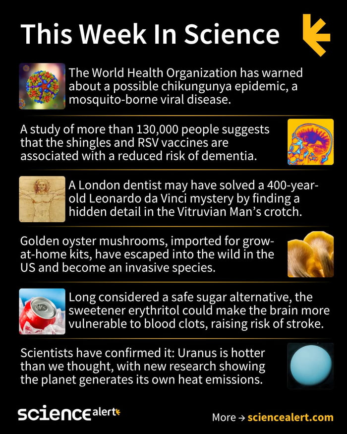 Weekly science by science alert. - 9GAG