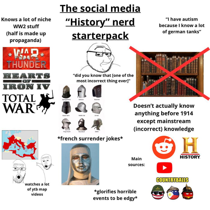 The social media "History" nerd starterpack - 9GAG