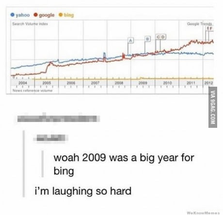 Watermark approved - 9GAG