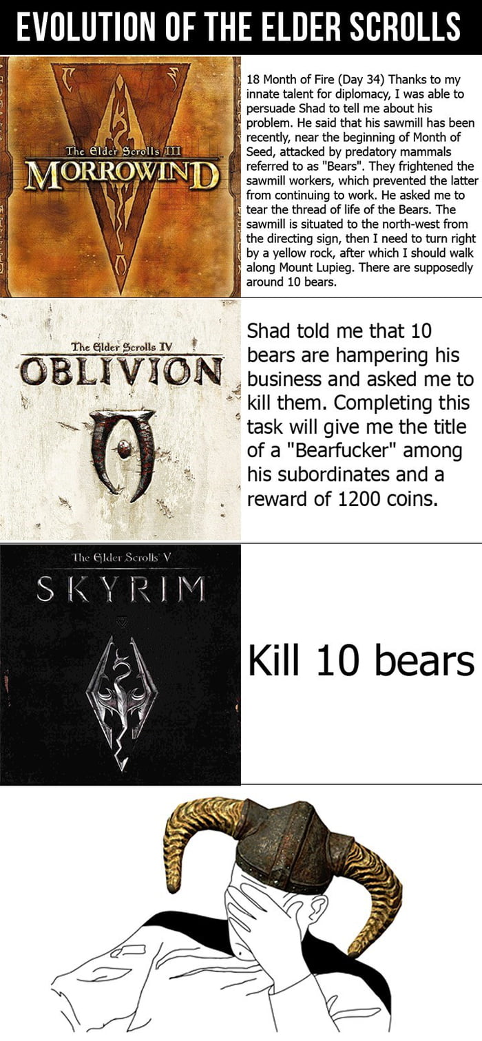 It's evolving, just backwards - 9GAG