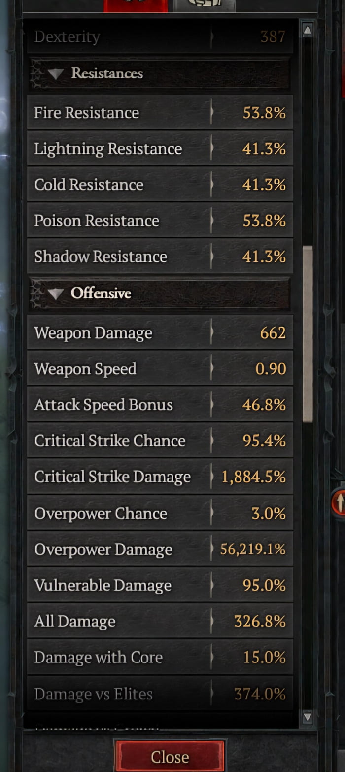 Overpower % Damage Stacking - Season 8 - Necromancer - 9GAG