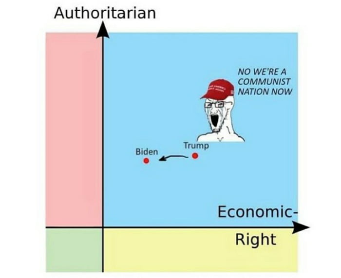 This explains itself - 9GAG