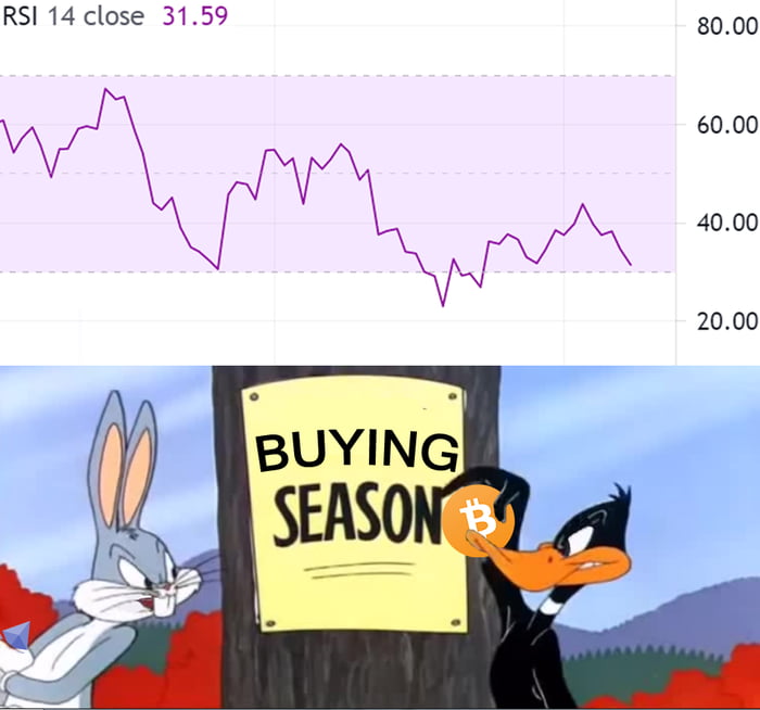 Cartoonishly simple - 9GAG