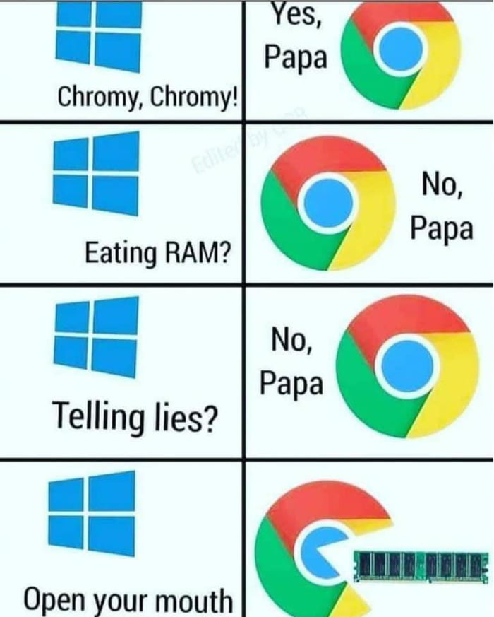 Chrome, open your mouth. - 9GAG