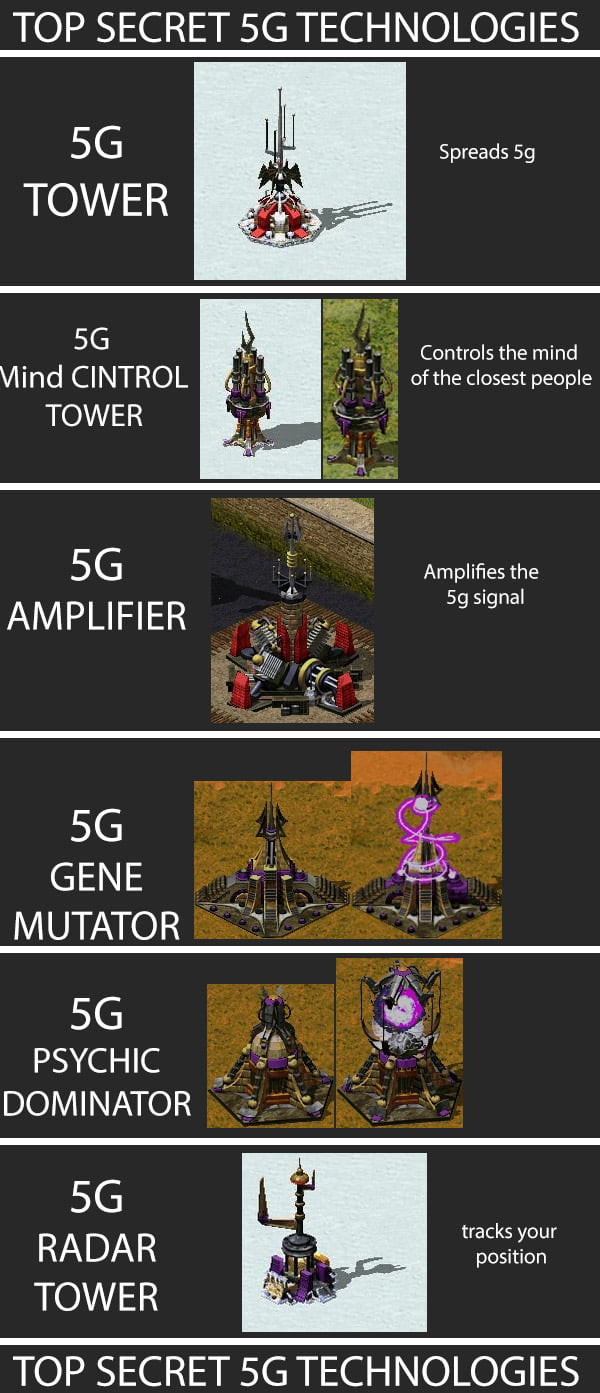 Leaked information - 9GAG