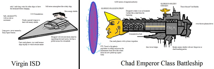 Chad Emperor Class vs Virgin ISD - 9GAG