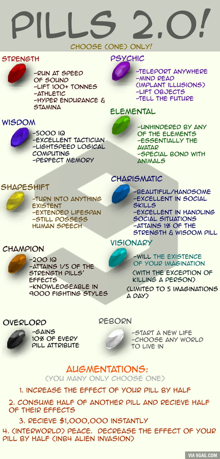 [Pills 2.0] I want to hear your ideas! - 9GAG