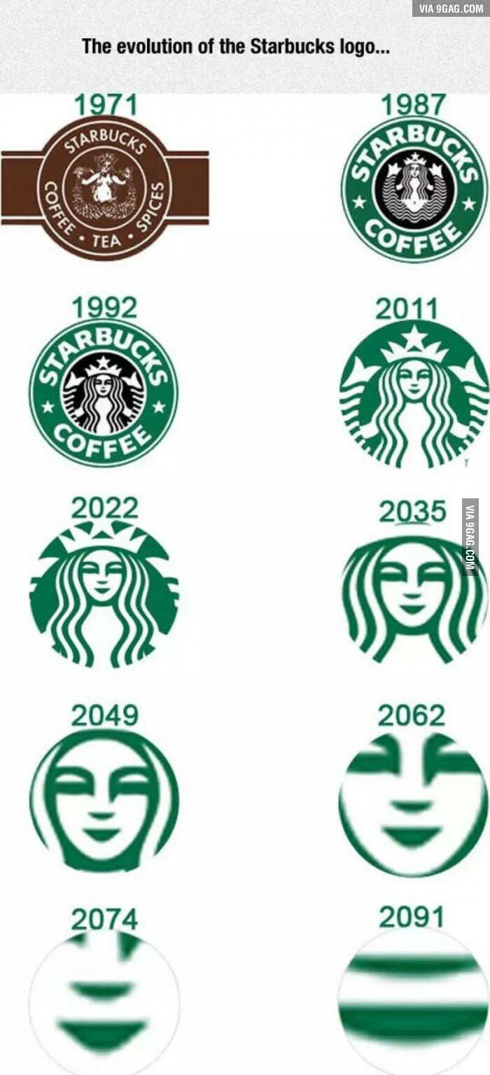 Evolution of the Starbucks logo - 9GAG