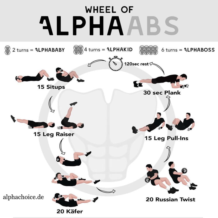 Step 1: Save it Step 2: Never look at it again Step 3: Profit??? - 9GAG