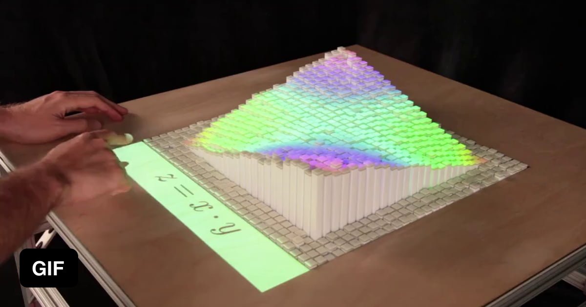 MIT's inFORM 3D dynamic shape display. - 9GAG