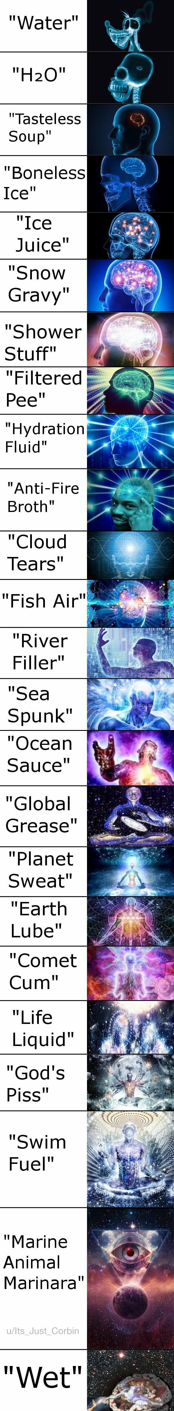 Download 83 Expanding Brain Meme Source Terupdate Coffe Image