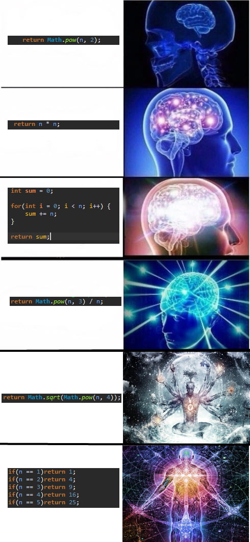 How to calculate square of a number - 9GAG