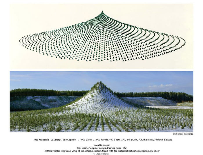 A manmade mountain measuring 420m long, 270m wide, 38m high ...