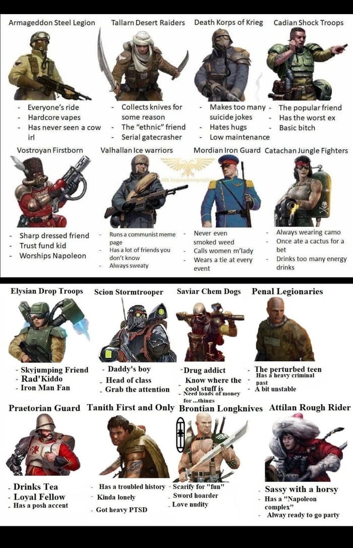 Every guard regiment ever - 9GAG