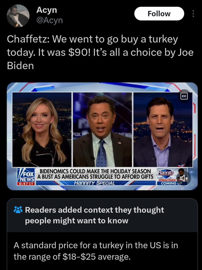 Buying the most expensive turkey to own the libs - 9GAG