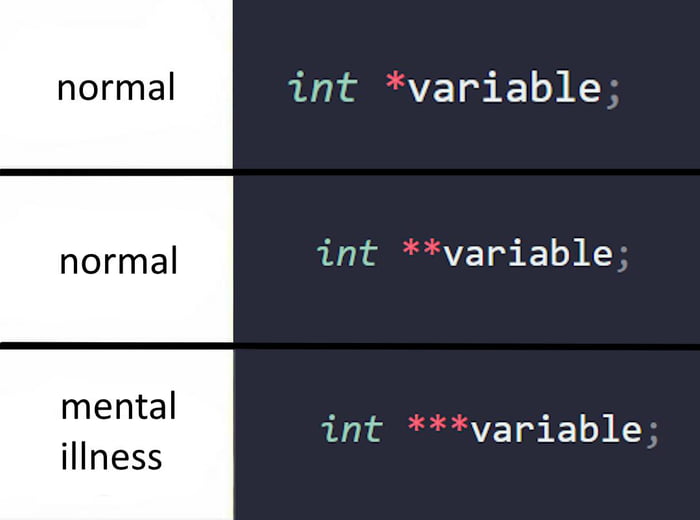 TheMoreStarsTheMoreIGetScaredLookingAtTheCode - 9GAG