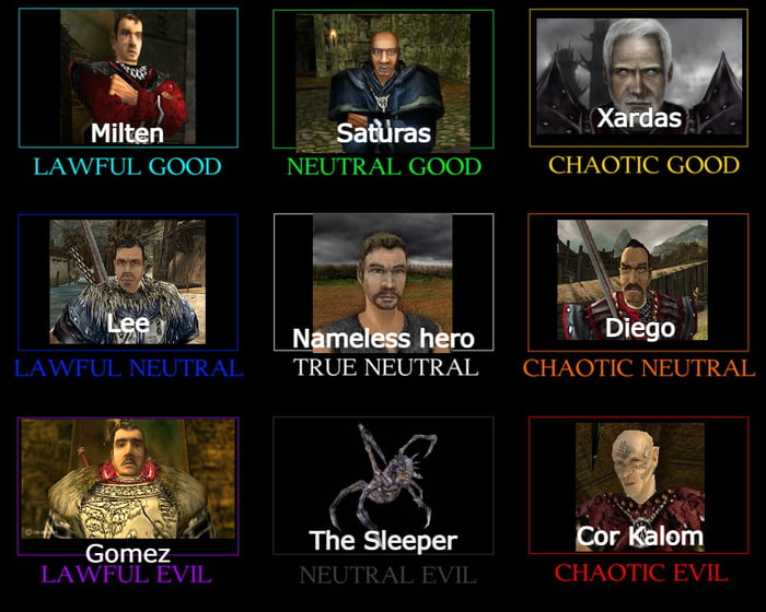 Gothic I D&D alignment - 9GAG
