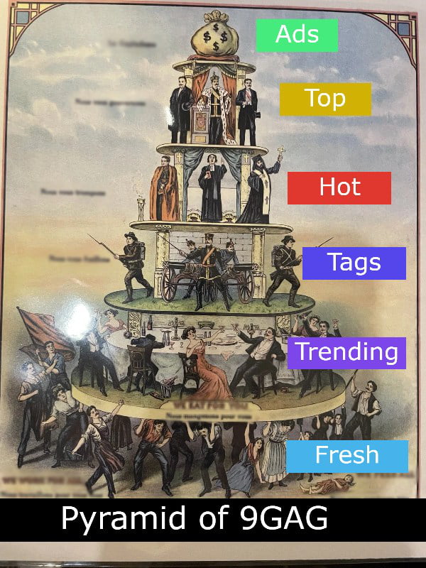 Comments section is above the entire pyramid - 9GAG