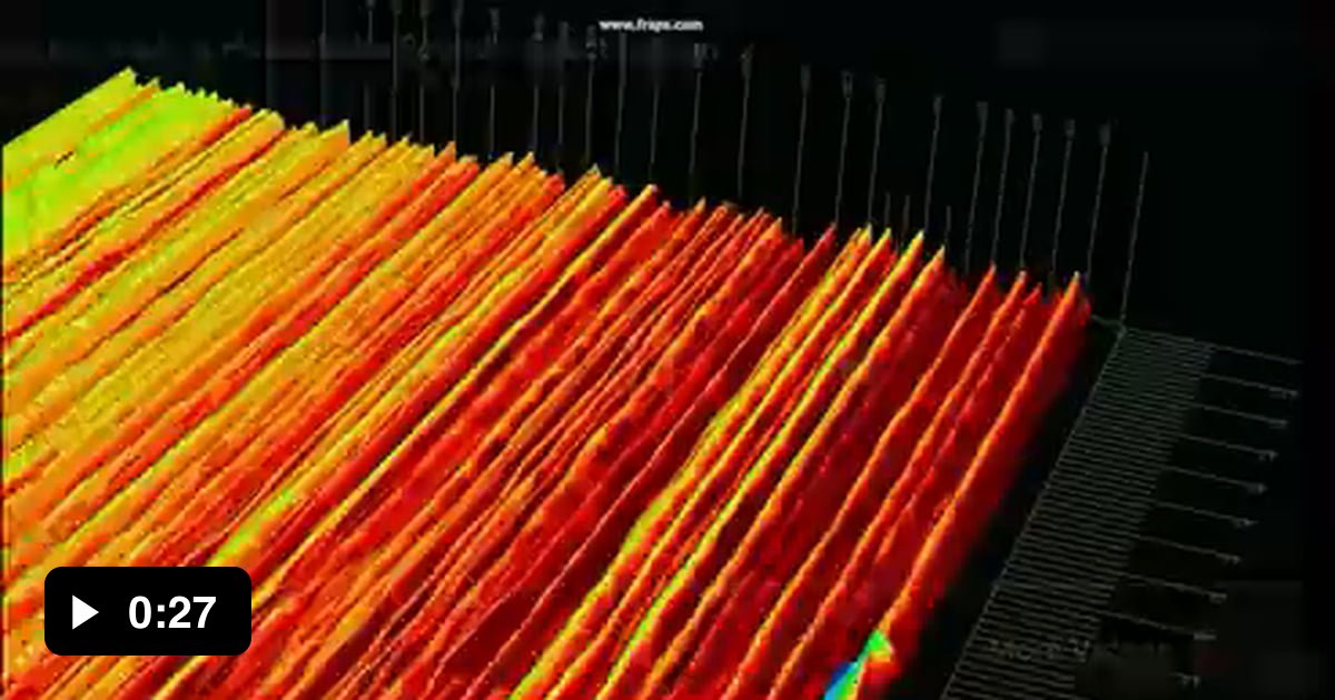 One moment please and you will get my comments - 9GAG