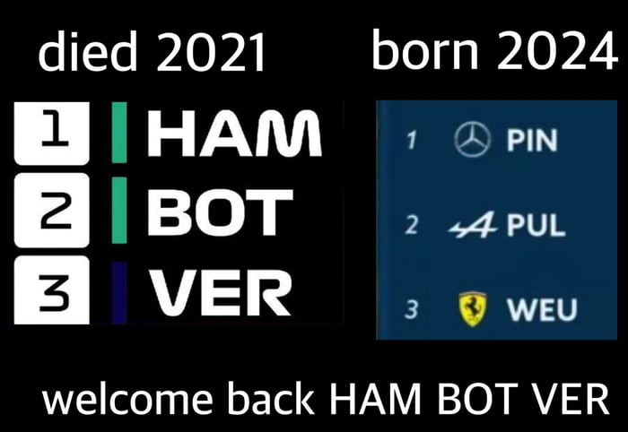 The new HAM BOT VER - 9GAG