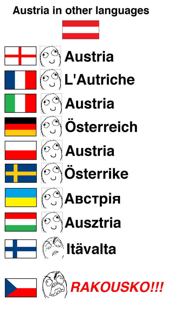 Austria in other languages - 9GAG