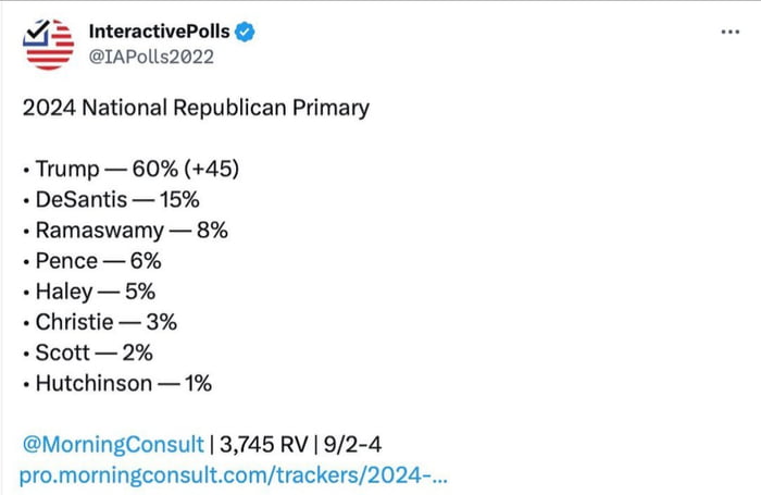 So much for gop war - 9GAG