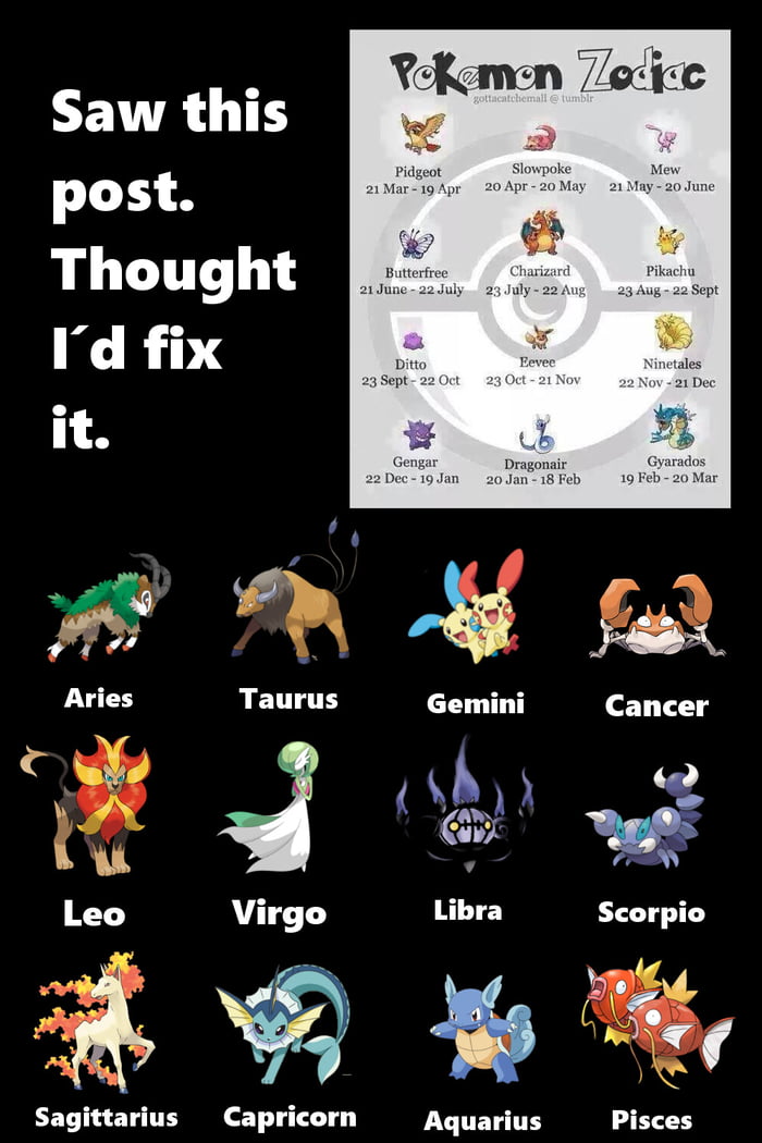Legendary pokemon zodiac signs 60 photos - Astrologytoyou.com