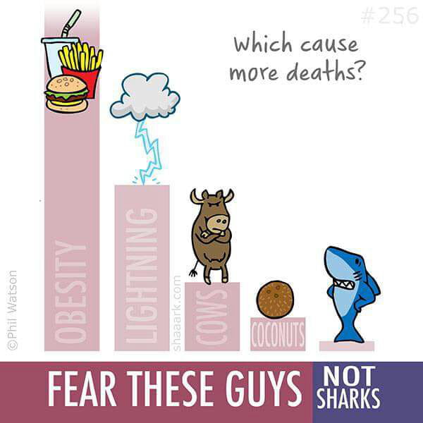 Know your enemies - 9GAG