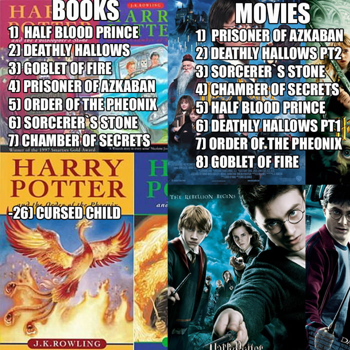 What Is Your Ranking For The Harry Potter Books And Movies I Love All Of Them By The Way 9gag