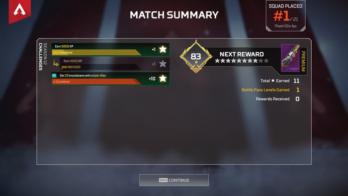 Finally did the most annoying challenge so far! - 9GAG