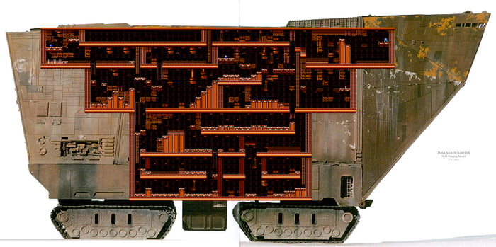 The Inside of a Sandcrawler (According to the NES game) - 9GAG