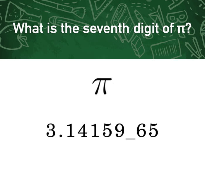 What is the seventh digit of π? - 9GAG