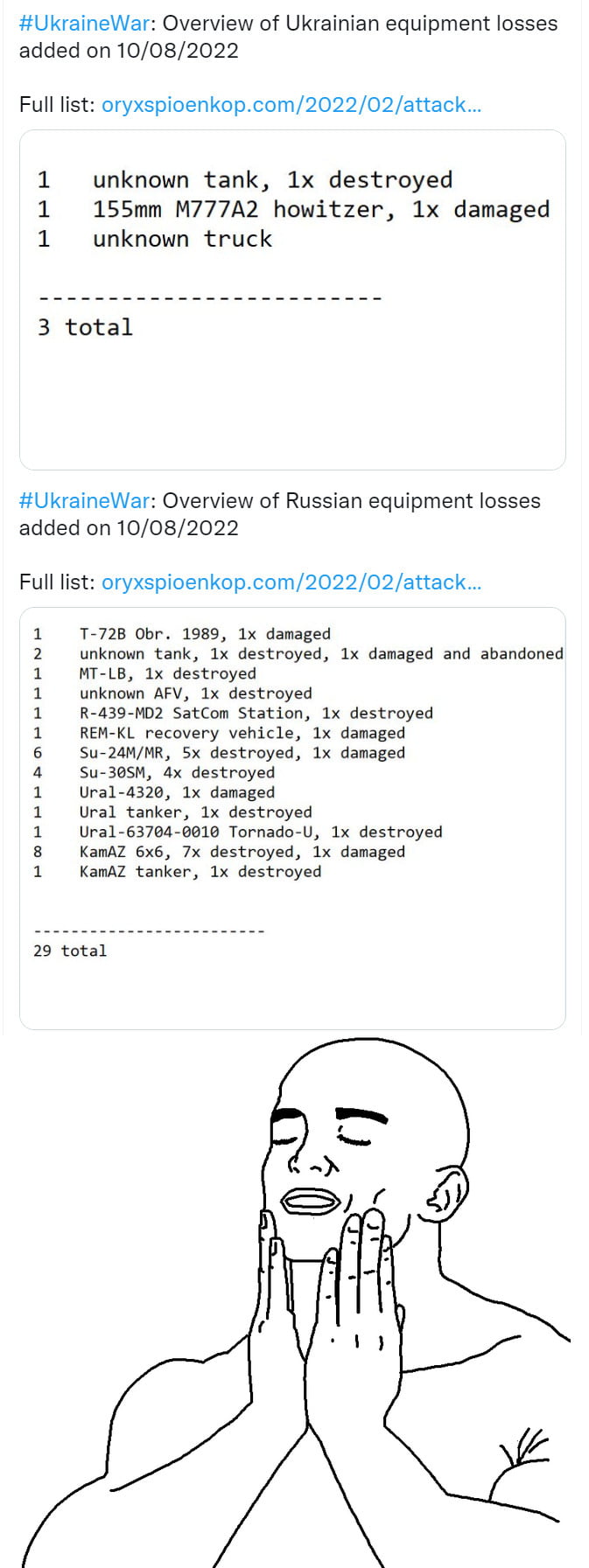Daily equipment losses as reported by Oryx. Those planes though... - 9GAG