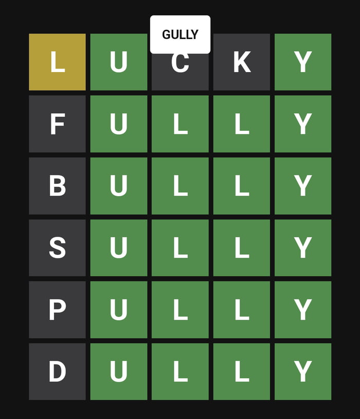 Yesterday s Wordle 9GAG